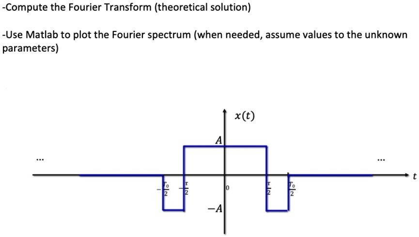 SOLVED: Compute the Fourier Transform (theoretical solution) -Use ... SOLVED: Compute the Fourier Transform (theoretical solution) -Use ...