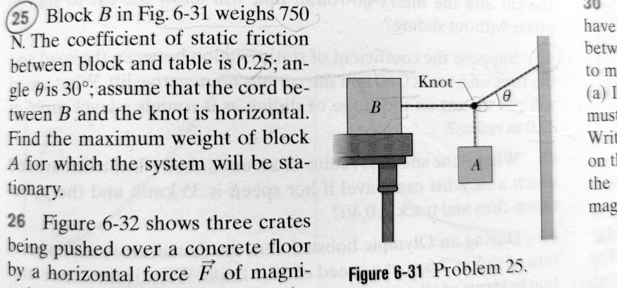 Solved You Have Between Two Blocks Block B In Fig 6 31 Weighs 750 N