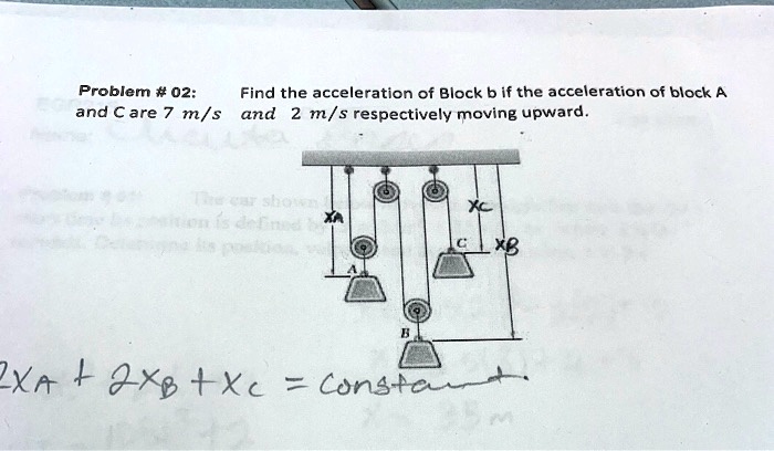 SOLVED: Problem #02: Find the acceleration of Block B if the ...