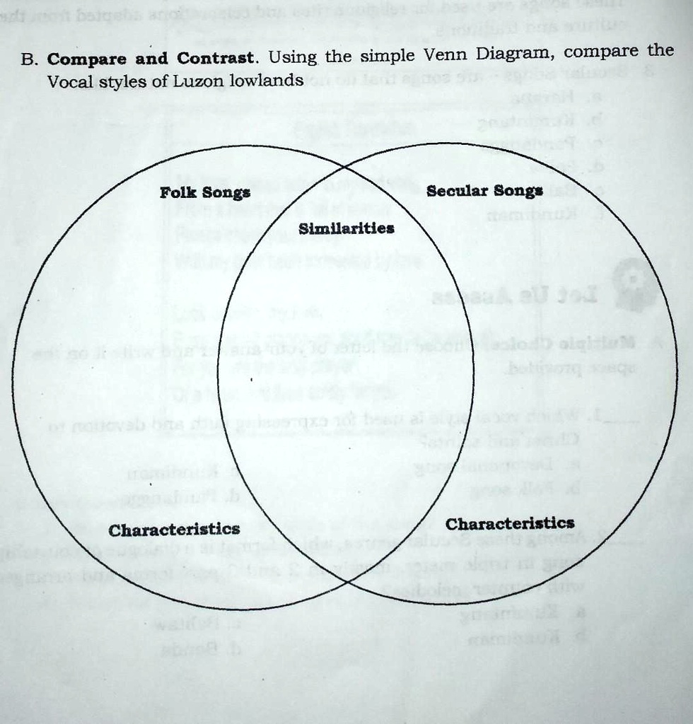 SOLVED: B. Compare and Contrast. Using the simple Venn Diagram, compare ...