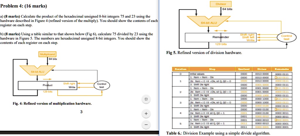 SOLVED: Problem 4: (16 marks) Divisor 64 bits a) (8 marks) Calculate ...
