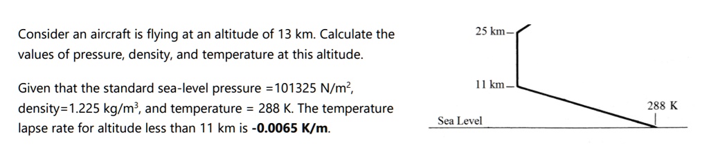 SOLVED: Consider an aircraft flying at an altitude of 13 km. Calculate ...