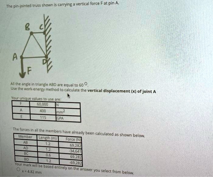 SOLVED: The pin-jointed truss shown is carrying a vertical force F at ...