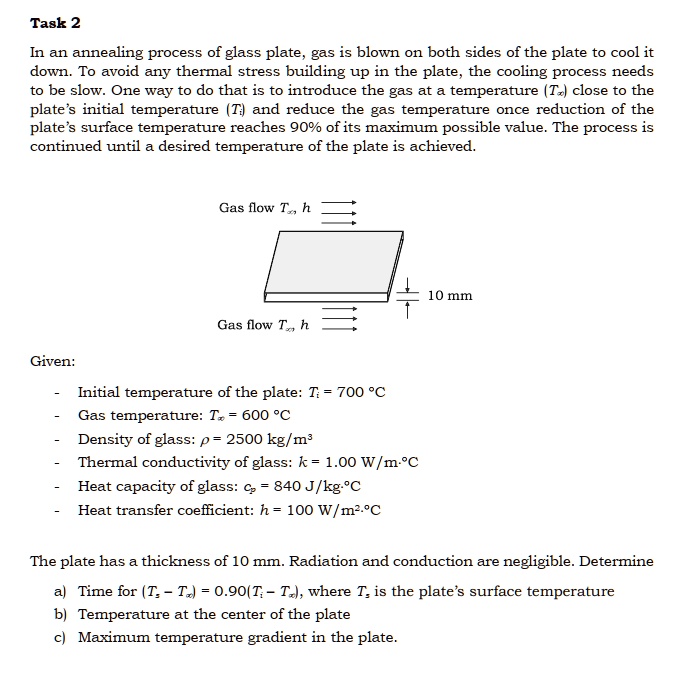 Task 2 In an annealing process of glass plate, gas is blown on both ...