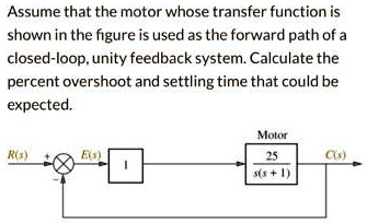 SOLVED: Assume that the motor whose transfer function is shown in the figure is used as the ...
