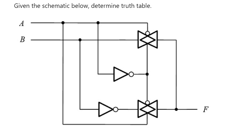 SOLVED: Given the schematic below, determine truth table A B SOLVED: Given the schematic below, determine truth table A B