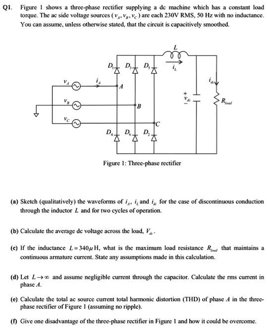 SOLVED: Figure 1 shows a three-phase rectifier supplying a DC machine which has a constant load ...