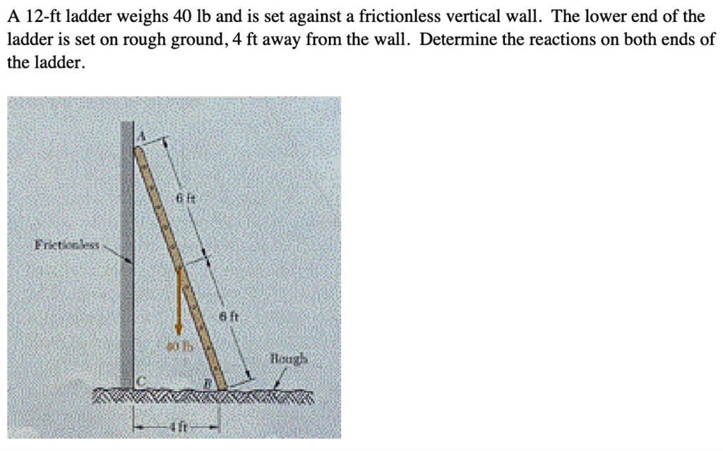 A 12-ft ladder weighs 40 lb and is set against a frictionless vertical ...
