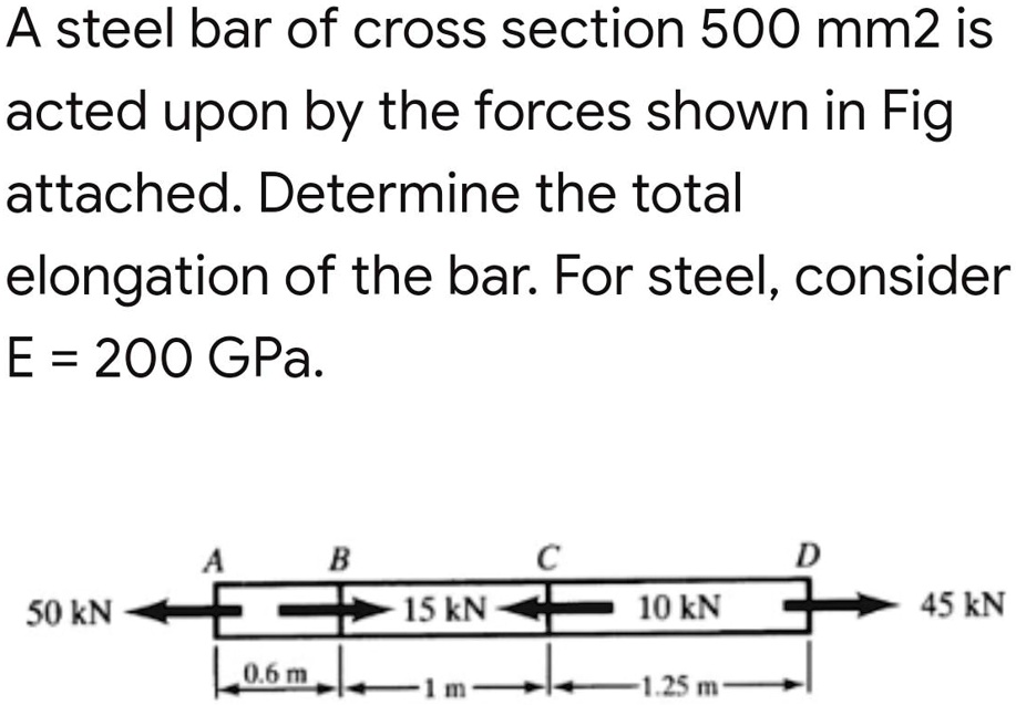 A steel bar of cross section 500 mm2 is acted upon by the forces shown ...