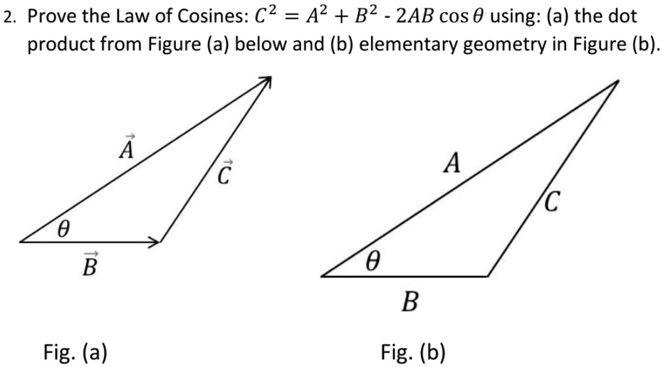 SOLVED: 2 Prove the Law of Cosines: C2 = A2 + B2 2AB cos 0 using: (a ...