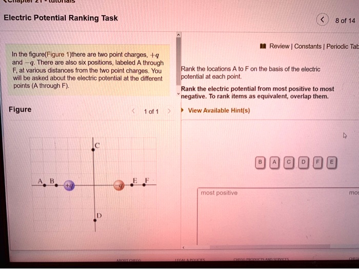 SOLVED: Electric Potential Ranking Task 8 of 14 Review | Constants ...