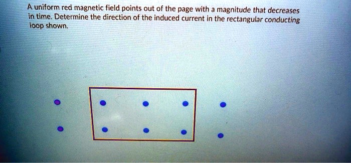 A uniform red magnetic field points out of the page with a magnitude that decreases in time ...