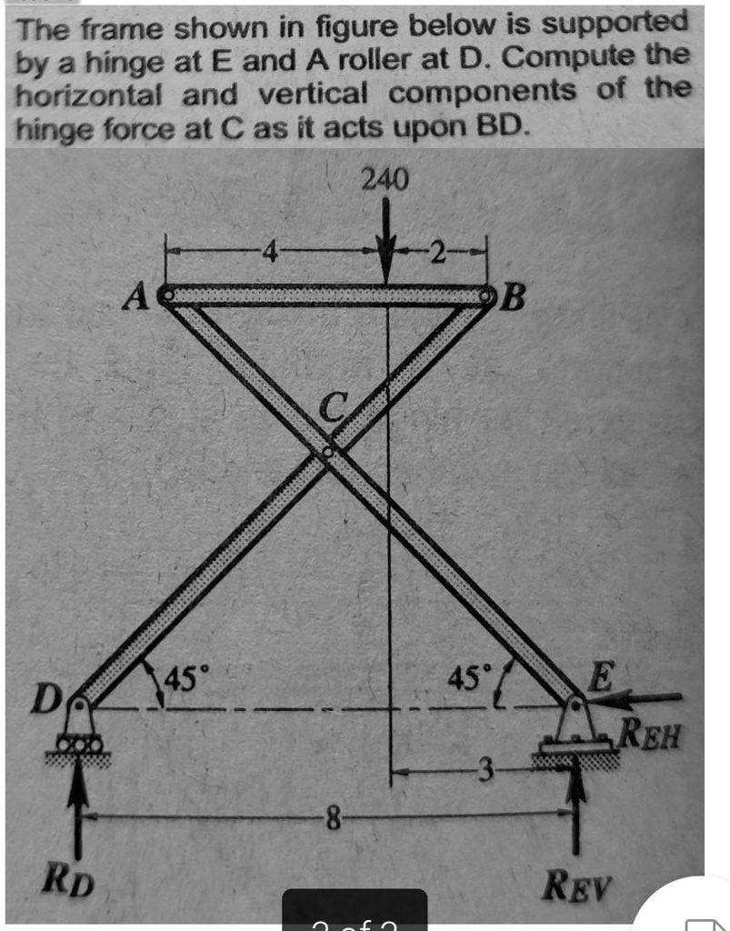 The frame shown in figure below is supported by a hinge at E and A ...