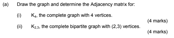 (a) Draw the graph and determine the Adjacency matrix for: (i) K4, the ...
