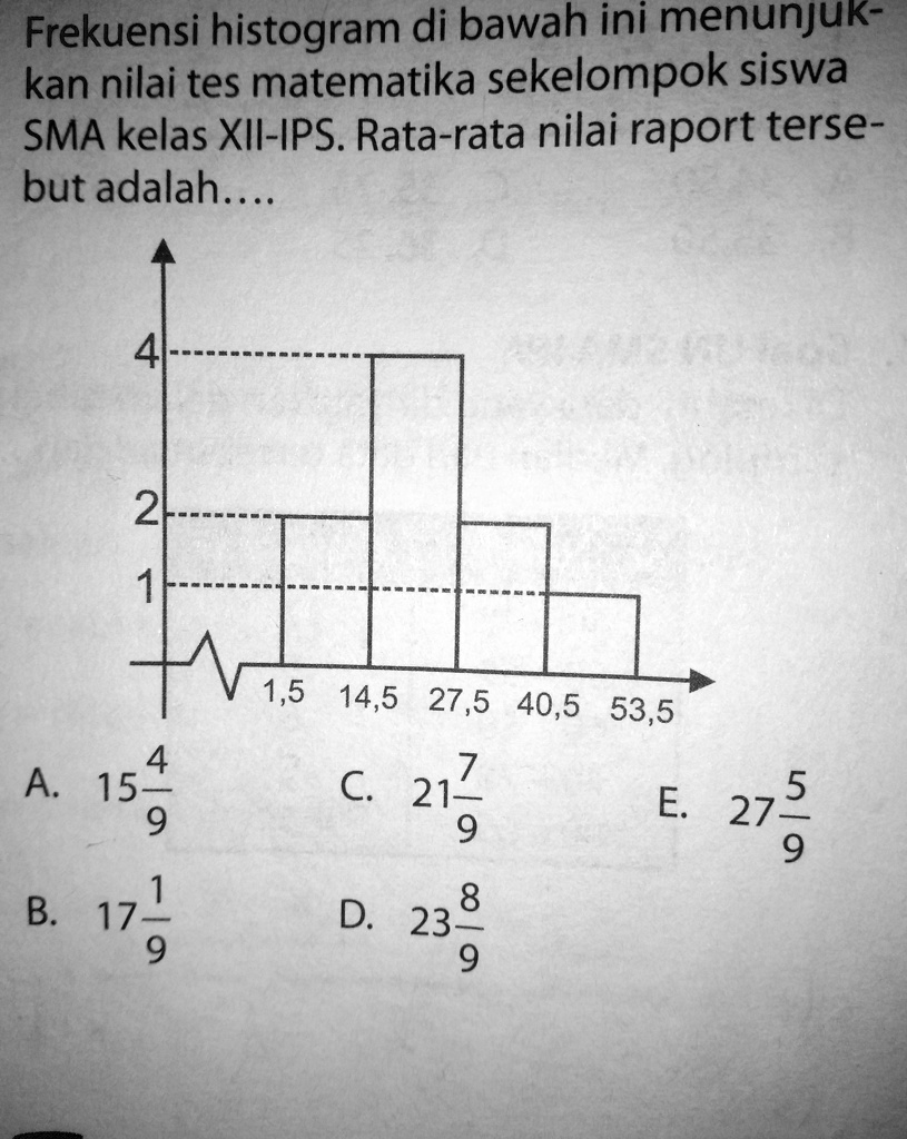 SOLVED: frekuensi histogram dibawah ini menunjukan nilai tes matematika ...