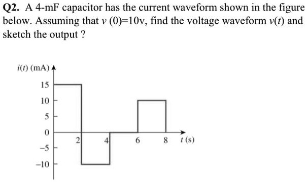 Q2. A 4-mF capacitor has the current waveform shown in the figure below ...