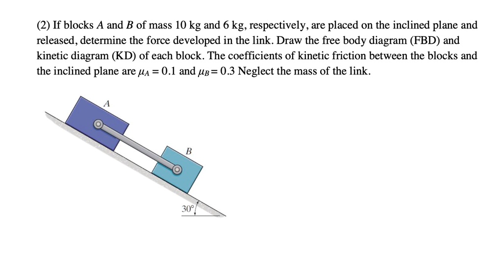 2 if blocks a and b of mass 10 kg and 6 kg respectively are placed on ...