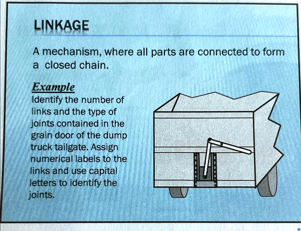SOLVED: Linkage A mechanism where all parts are connected to form a ...