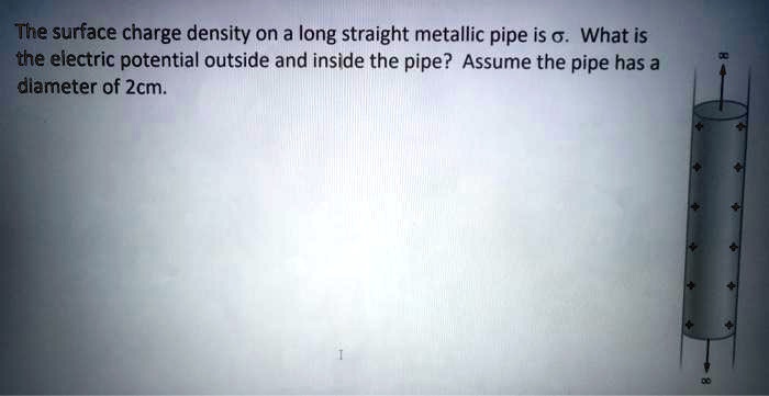 the surface charge density on a long straight metallic pipe is what is ...