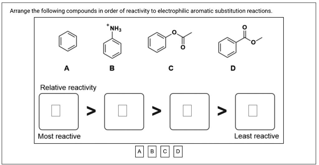 Solved Arrange The Following Compounds In Order Of Reactivity To Electrophilic Aromatic