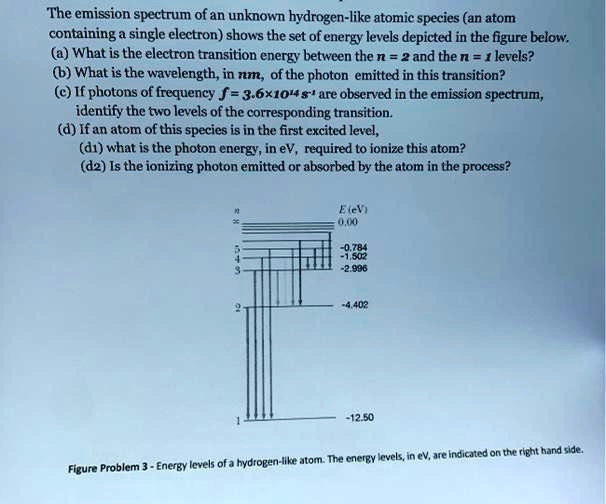 SOLVED: The emission spectrum of an unknown hydrogen-like atomic ...