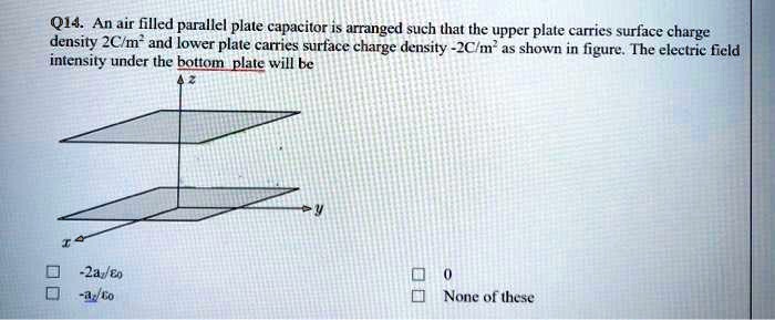 SOLVED: Q14. An air-filled parallel plate capacitor is arranged such ...