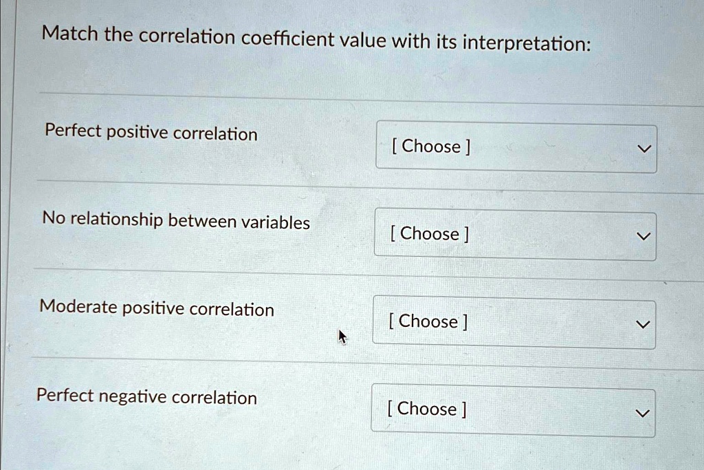 VIDEO solution: Match the correlation coefficient value with its ...