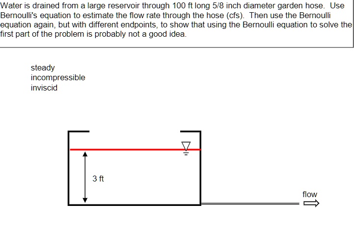 SOLVED: Bernoulli's eguation to estimate the flow rate through the hose ...
