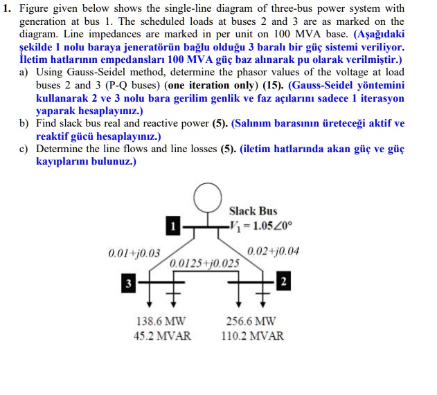SOLVED: Figure given below shows the single-line diagram of a three-bus ...