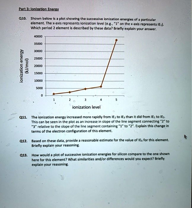 SOLVED: Title: Successive Ionization Energies and Electron ...