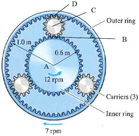 the planetary gear system shown is used in the semiconductor industry ...