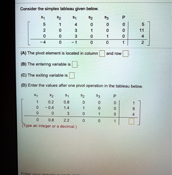 Consider The Simplex Tableau Given Bekw X1 A The Pivot Element Is Located In Column And Row B 4315