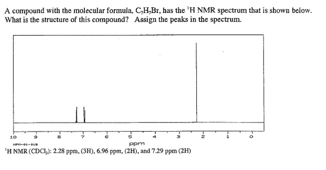 a compound with the molecular formula ch br has the h nmr spectrum that ...