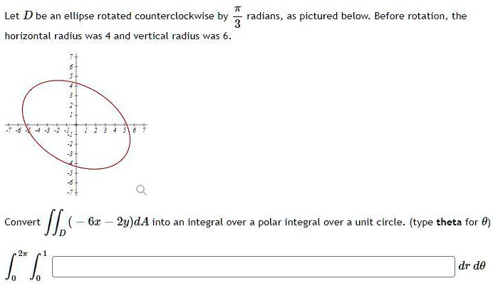 let d be an ellipse rotated counterclockwise by 3 radians as pictured ...