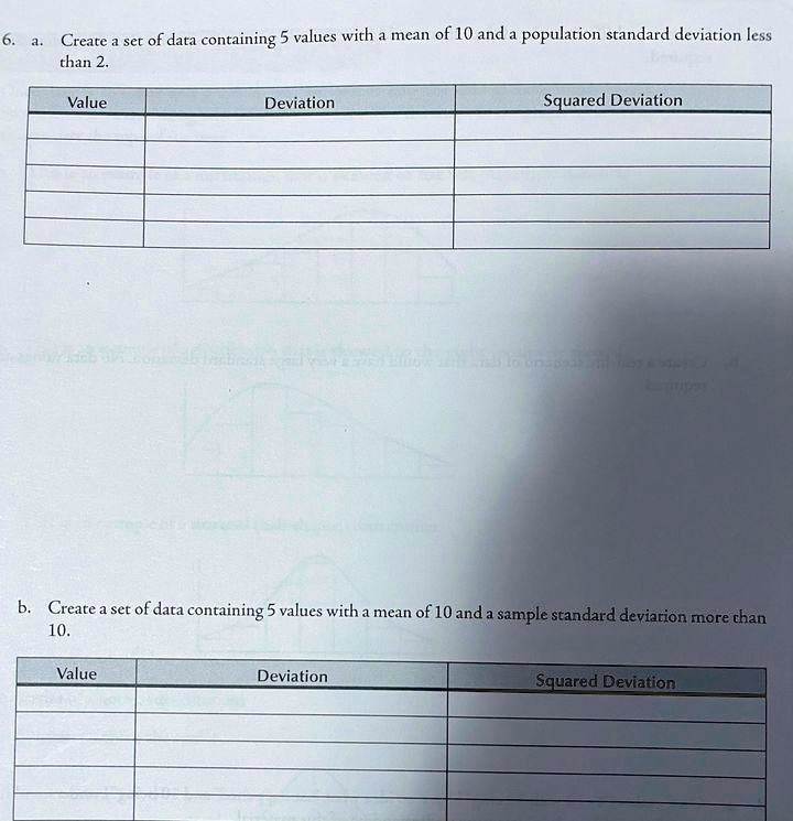 Create Ser Of Data Containing 5 Values With Mean Of 10 And Population Standard Deviation Less