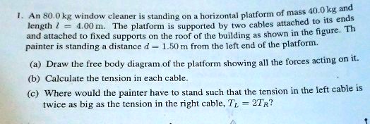 SOLVED: b Calculate the tension in each cable c Where would the painter ...