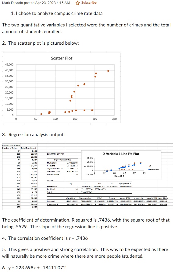 Using the below dataset, answer the following questions: 1. What is the coefficient of ...