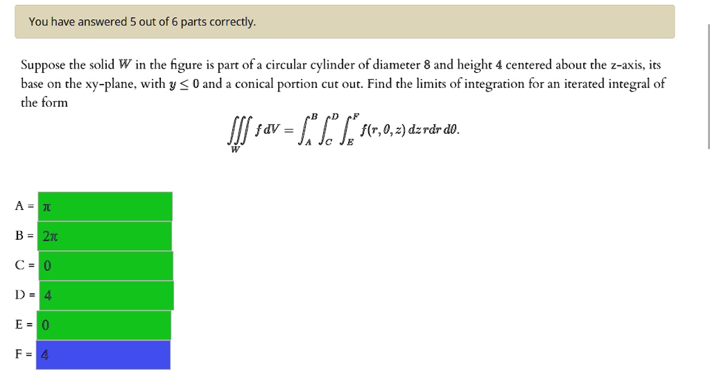 you have answered 5 out of 6 parts correctly suppose the solid w in the figure is part of a ...