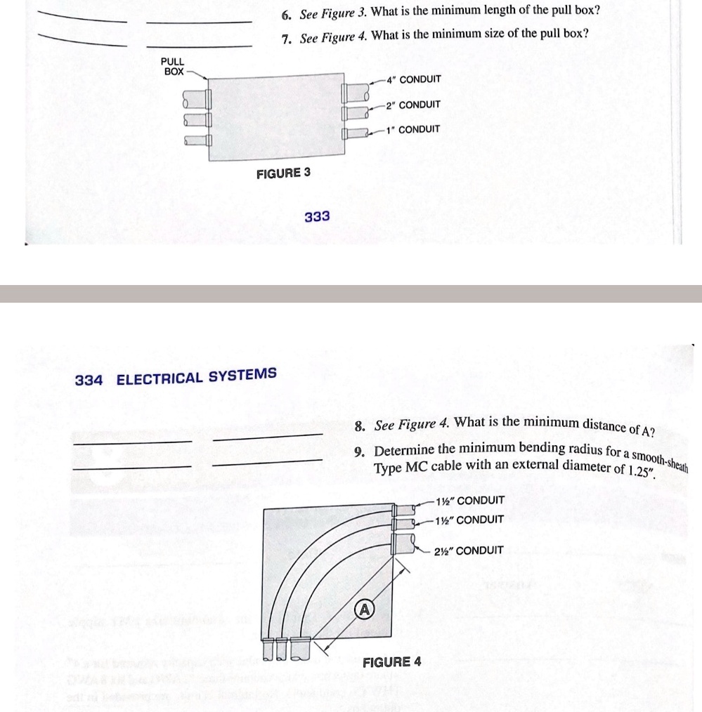 SOLVED: Please answer each question and provide references from the NEC ...