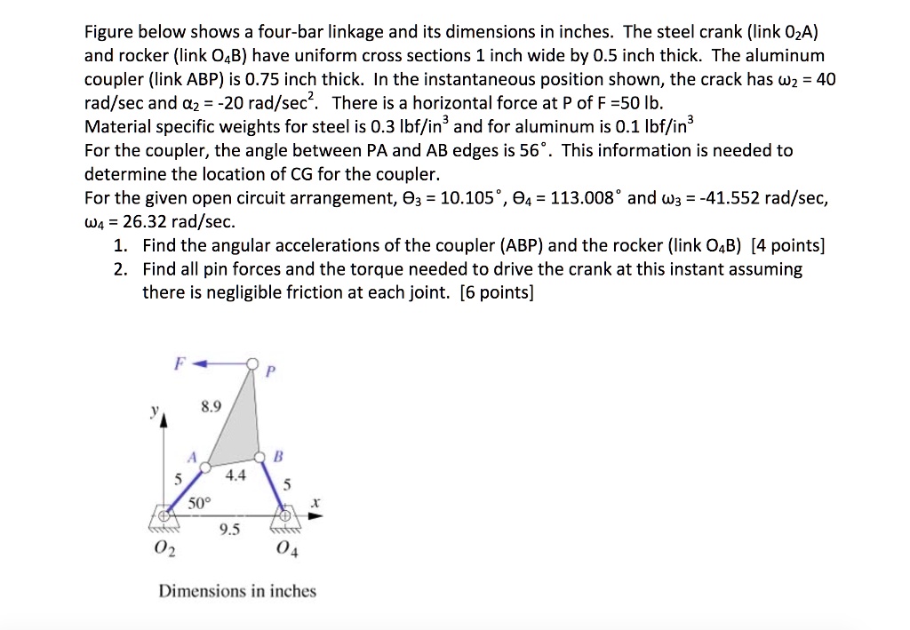 Figure below shows a four-bar linkage and its dimensions in inches. The ...