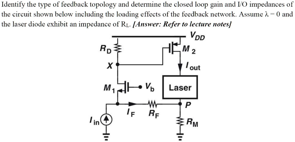 Identify the type of feedback topology and determine the closed loop ...