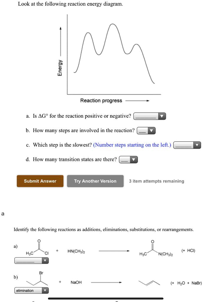 SOLVED: Look at the following reaction energy diagram Reaction progress ...