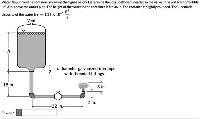 Water flows from the container shown in the figure below. Determine the ...