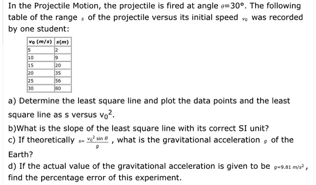 SOLVED: In the Projectile Motion, the projectile is fired at angle 0 ...