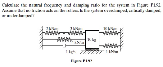 SOLVED: Please solve this by SIMULINK and answer when you really know ...
