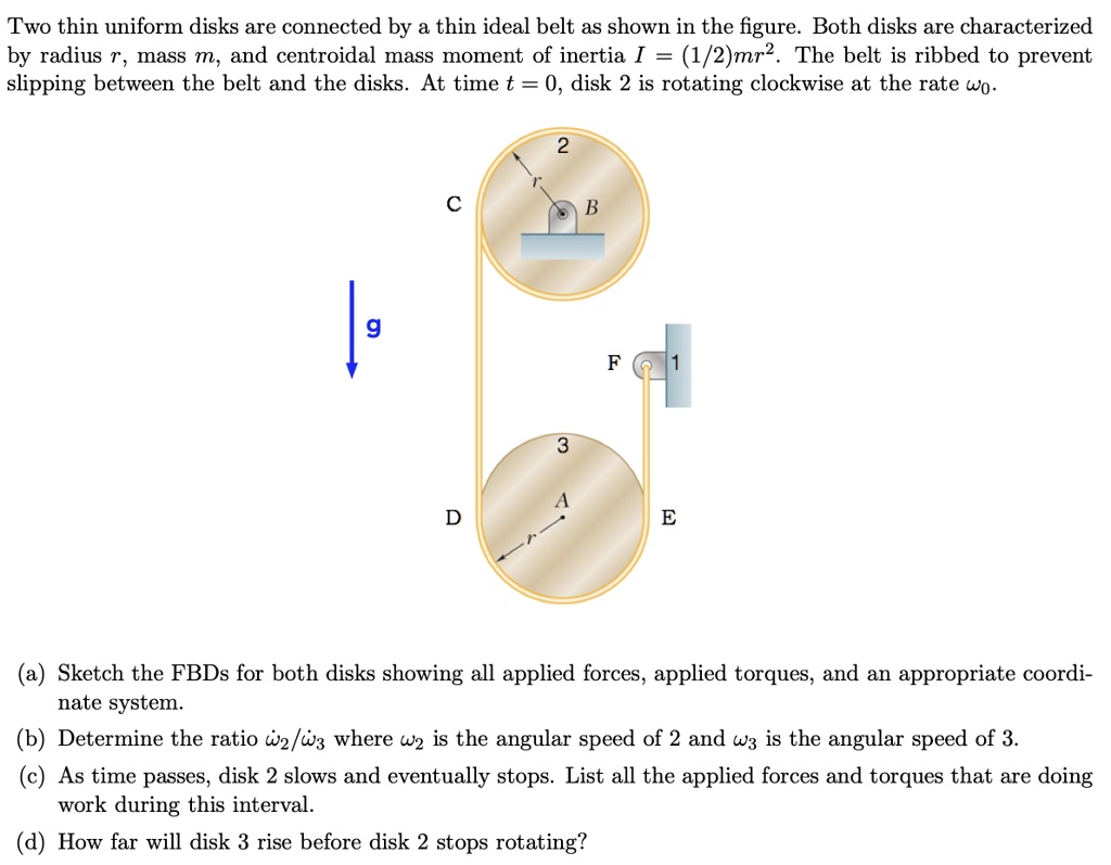 SOLVED: Two thin uniform disks are connected by a thin ideal belt as shown in the figure. Both ...