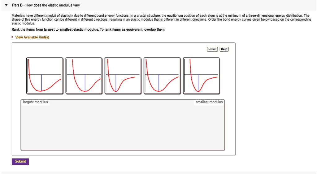 SOLVED: Please rank the diagrams from largest to smallest elastic modulus. Thank you. Part B ...