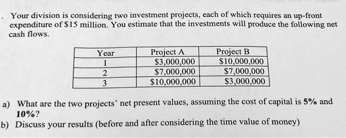 Your division is considering two investment projects, each of which ...