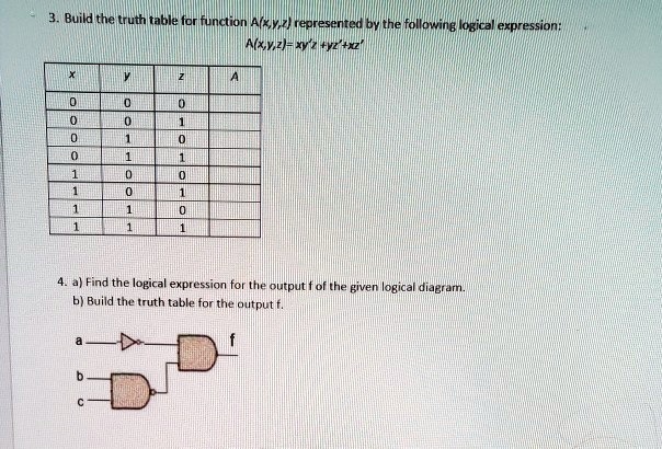 SOLVED: Build the following logical expression. Find the logical ... SOLVED: Build the following logical expression. Find the logical ...