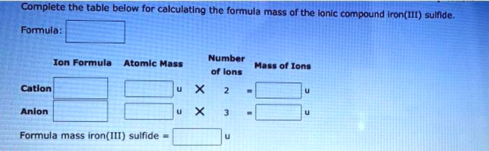 SOLVED: Complete the table below for calculating the formula mass of ...